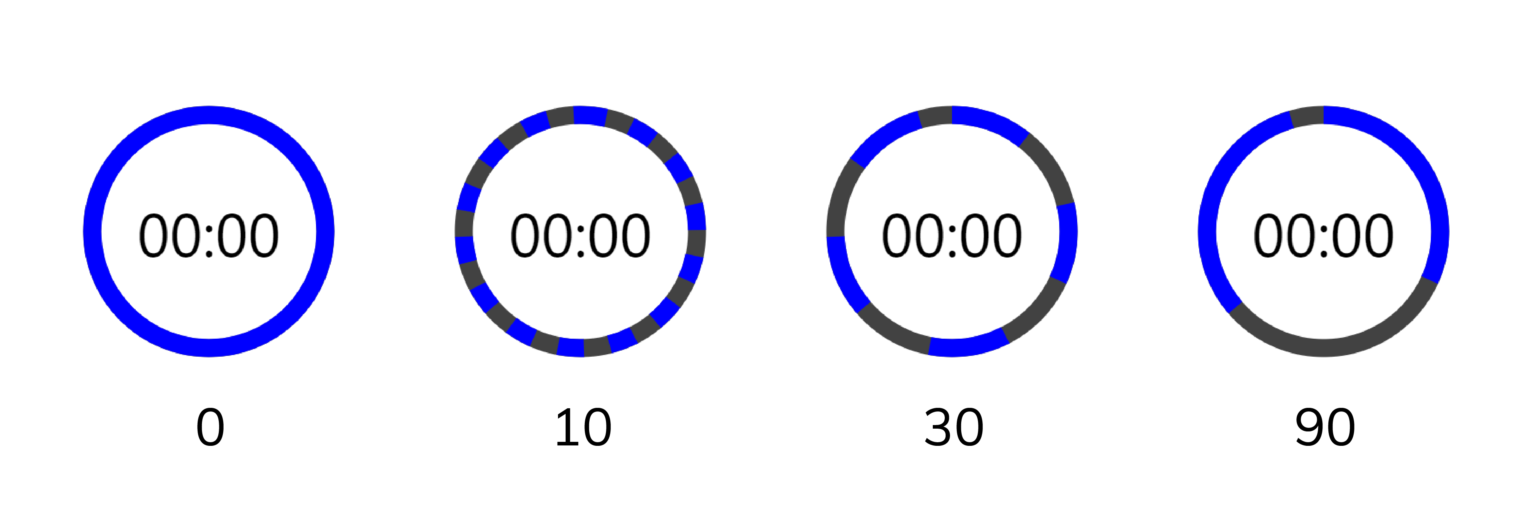 How To Create A Beautiful Animated Timer Countdown With Vue 4609