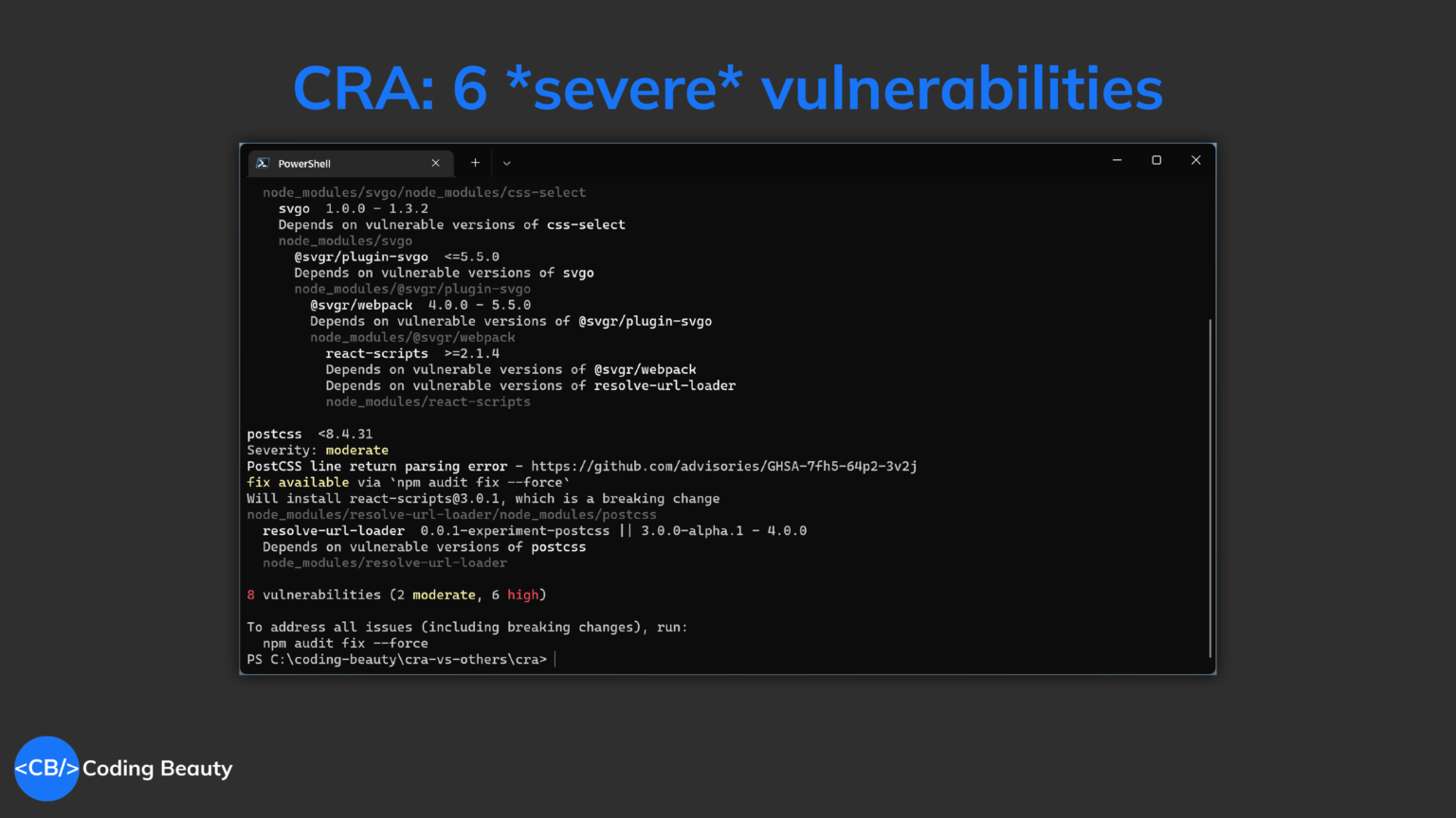 Create React App Alternative 5 Times Leaner 0 Vulnerabilities